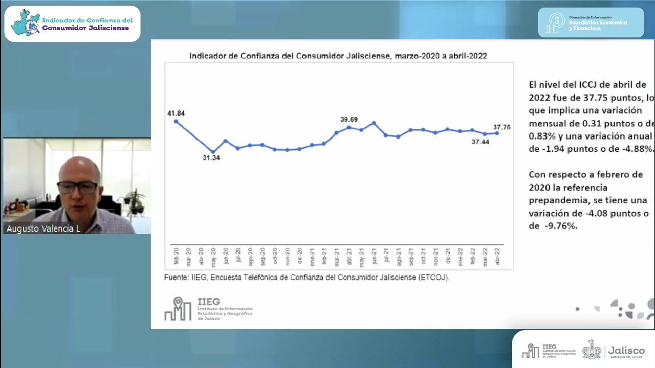 El ICCJ registró 37.75 puntos durante abril | Gobierno del Estado de ...